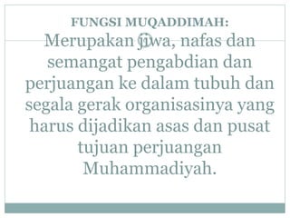 Muqaddimah Anggaran Dasar Muhammadiyah.ppt