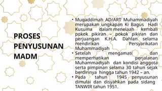 MUQADDIMAH ANGGARAN DASAR MUHAMMADIYAH [MADM].pptx