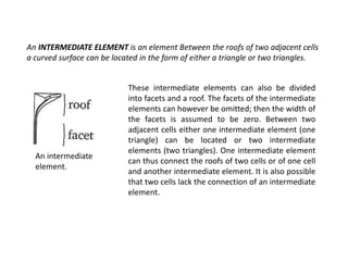Muqarnas - Mathematics in Islamic Architecture | PPTX