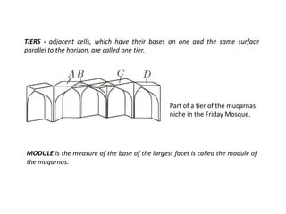 Muqarnas - Mathematics in Islamic Architecture | PPTX