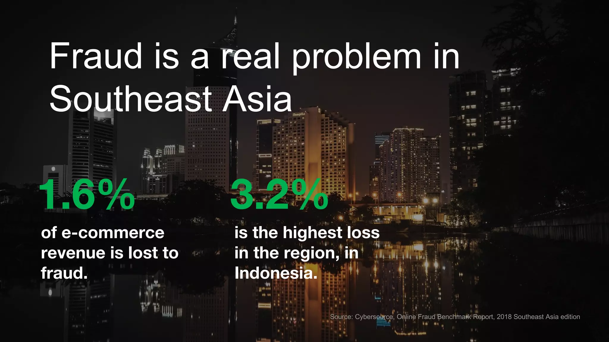 Detect Fraud Successfully with GrabDefence! | Muqi Li, Grab | PPT