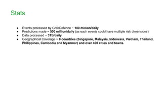 Detect Fraud Successfully with GrabDefence! | Muqi Li, Grab | PPT