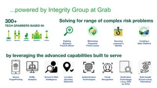 Detect Fraud Successfully with GrabDefence! | Muqi Li, Grab | PPT