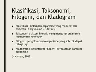 Muqoddimah, Taksonomi Tumbuhan.ppt