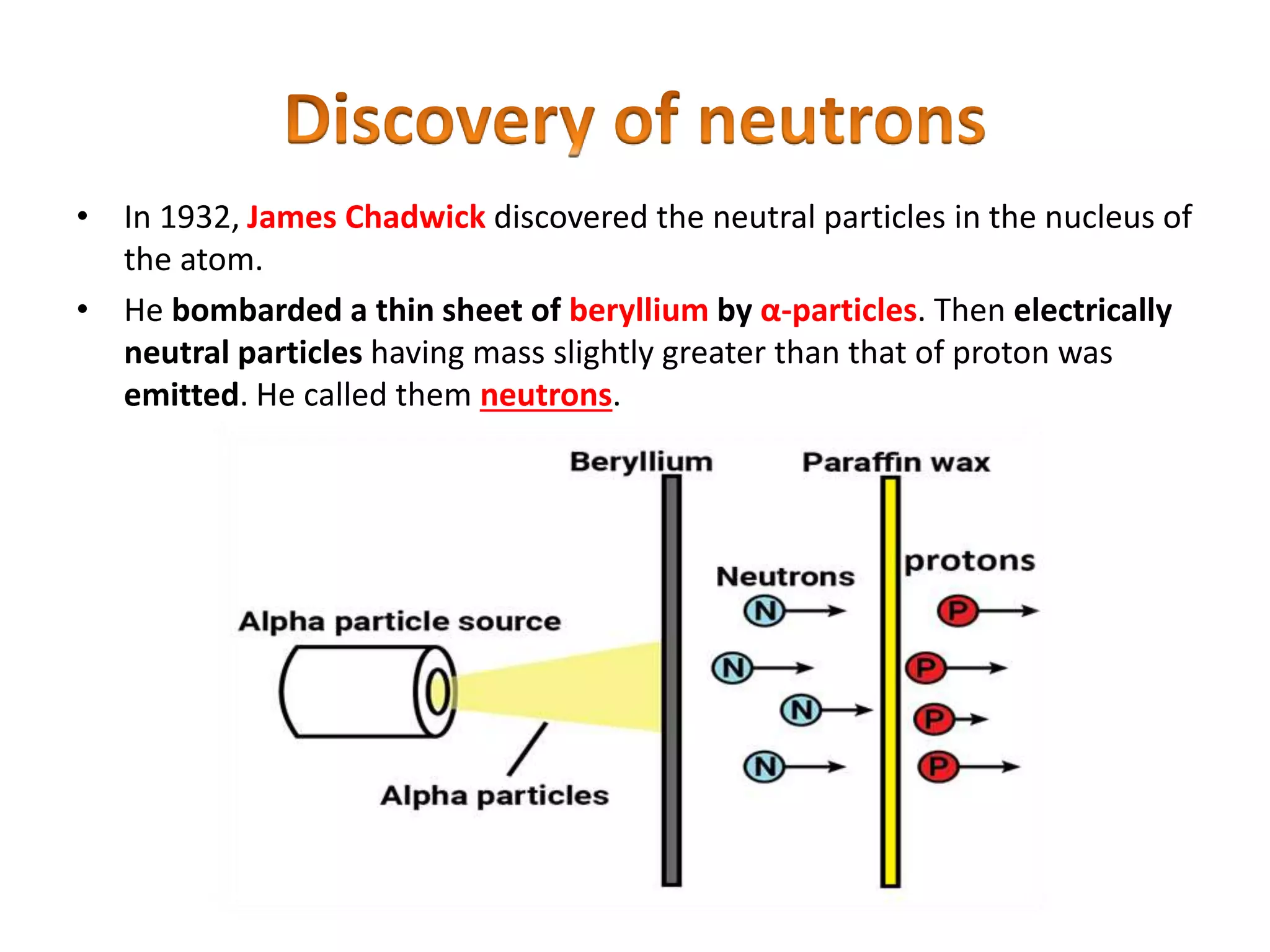 Structure of atoms | PPTX