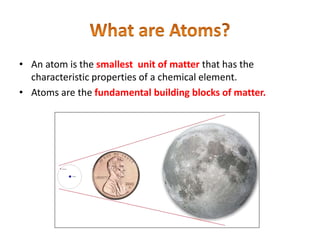 Structure of atoms | PPTX