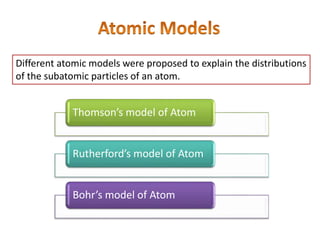 Structure of atoms | PPTX