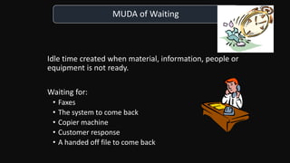 Mura muri muda | PPTX