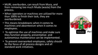 Mura muri muda | PPTX