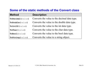 C# Tutorial MSM_Murach chapter-04-slides | PPT