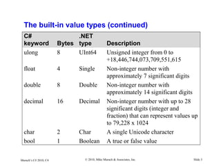 C# Tutorial MSM_Murach chapter-04-slides | PPT