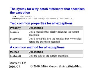 C# Tutorial MSM_Murach chapter-07-slides | PPT