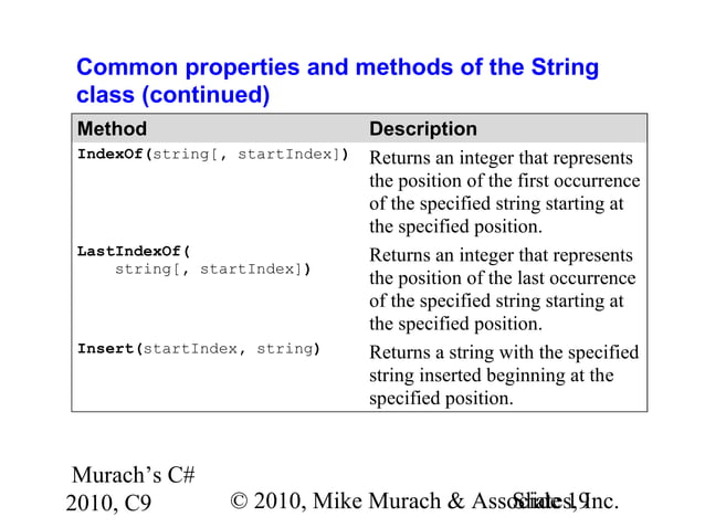 C# Tutorial MSM_Murach chapter-09-slides | PPT