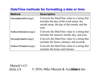 C# Tutorial MSM_Murach chapter-09-slides | PPT