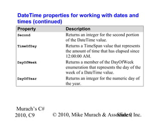 C# Tutorial MSM_Murach chapter-09-slides | PPT