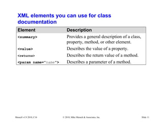 C# Tutorial MSM_Murach chapter-16-slides | PPT