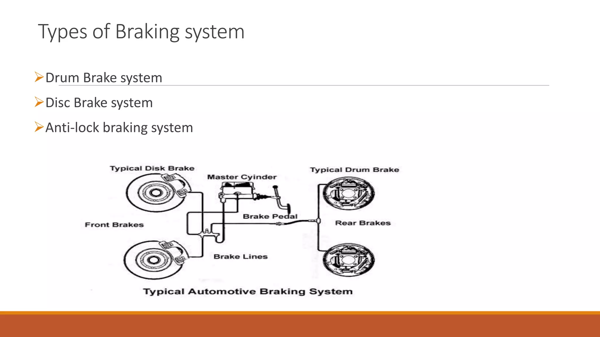 Braking System in Vehicles | PPTX
