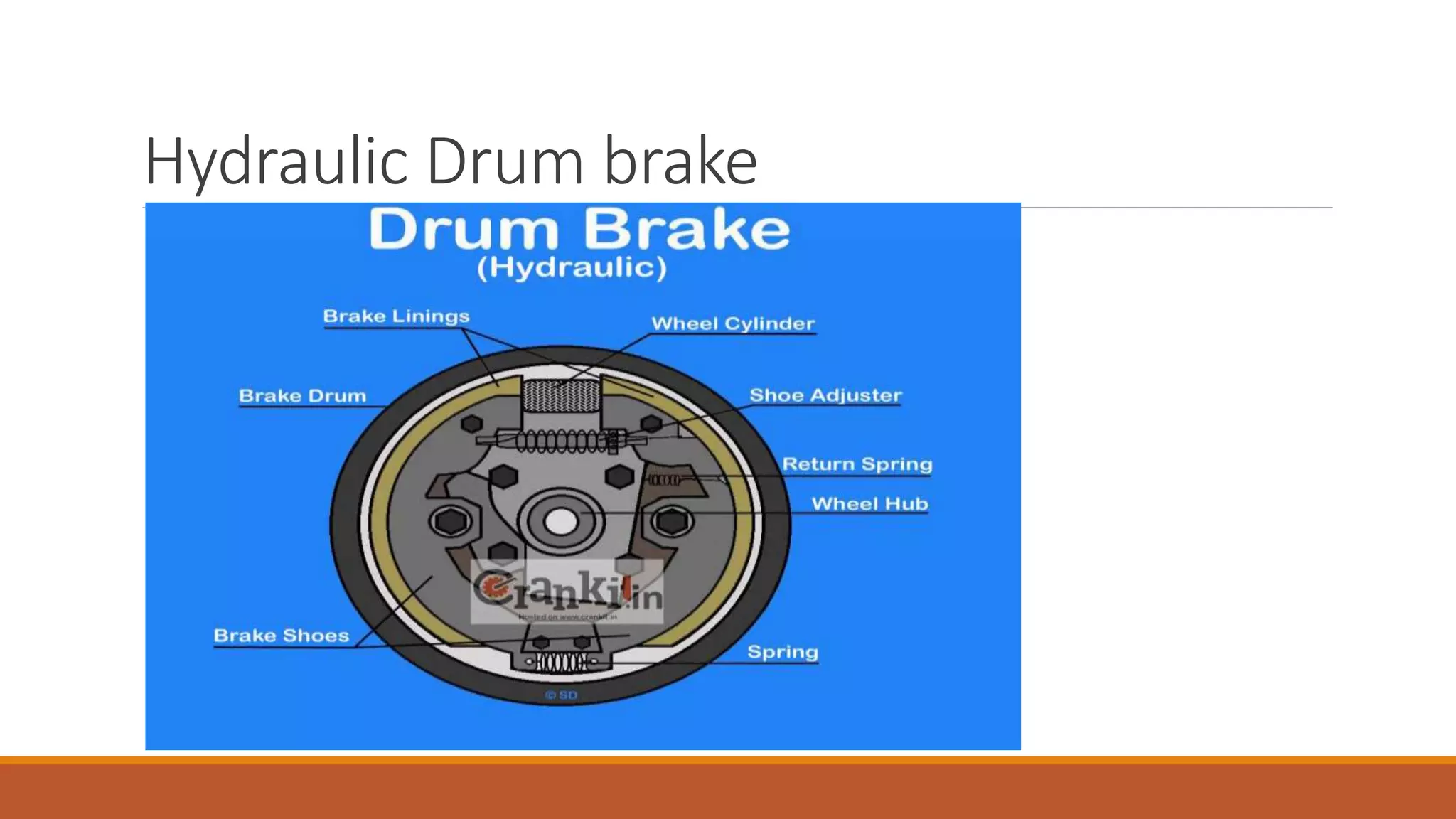 Braking System in Vehicles | PPTX