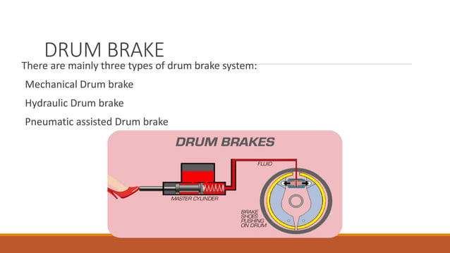 Braking System in Vehicles | PPTX