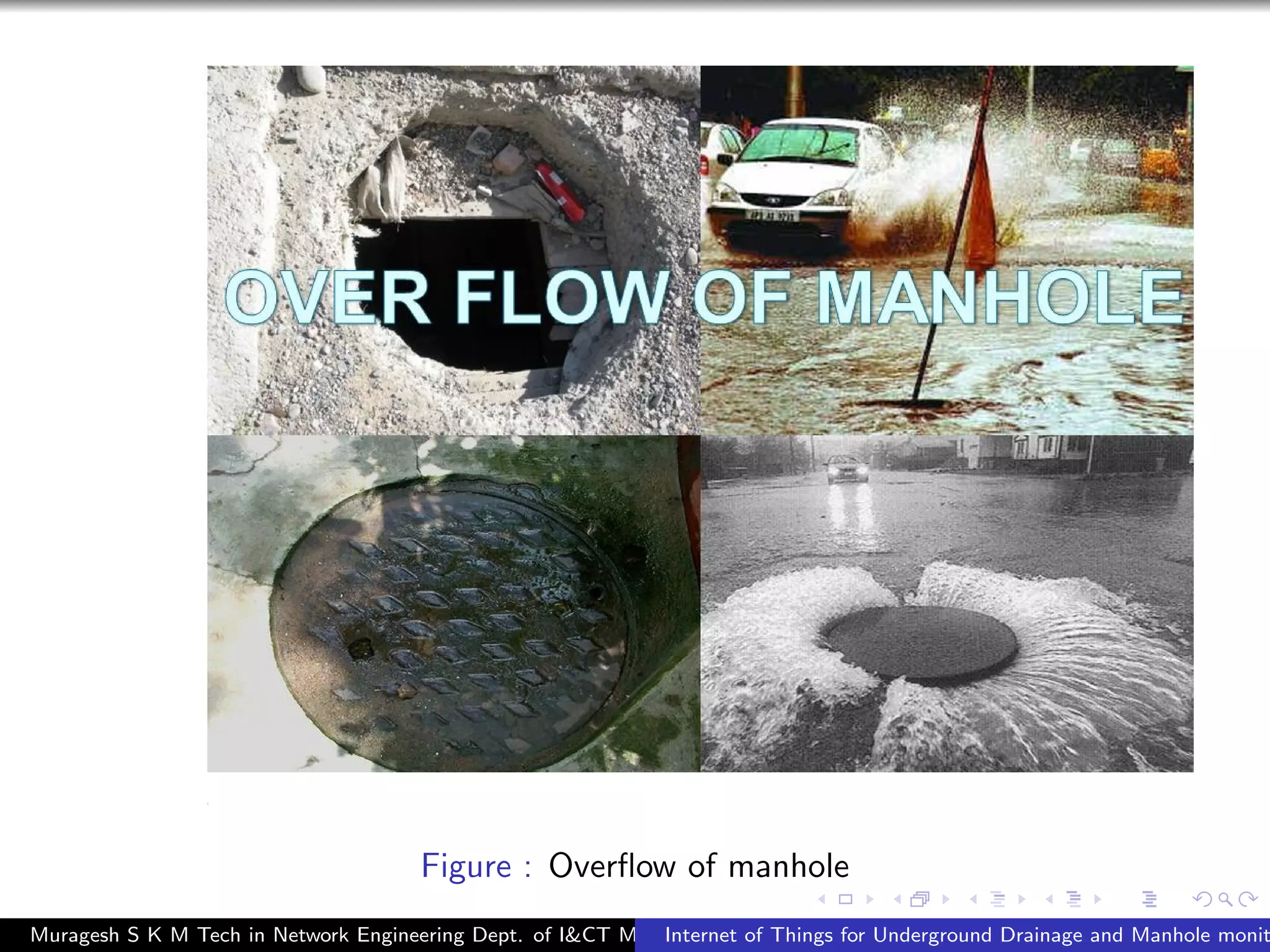 Internet of Things for Underground Drainage and manhole Monitoring ...
