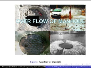 Internet of Things for Underground Drainage and manhole Monitoring ...