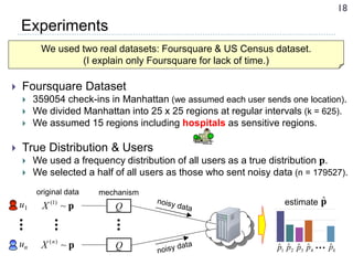 Utility-Optimized Local Differential Privacy Mechanisms for ...