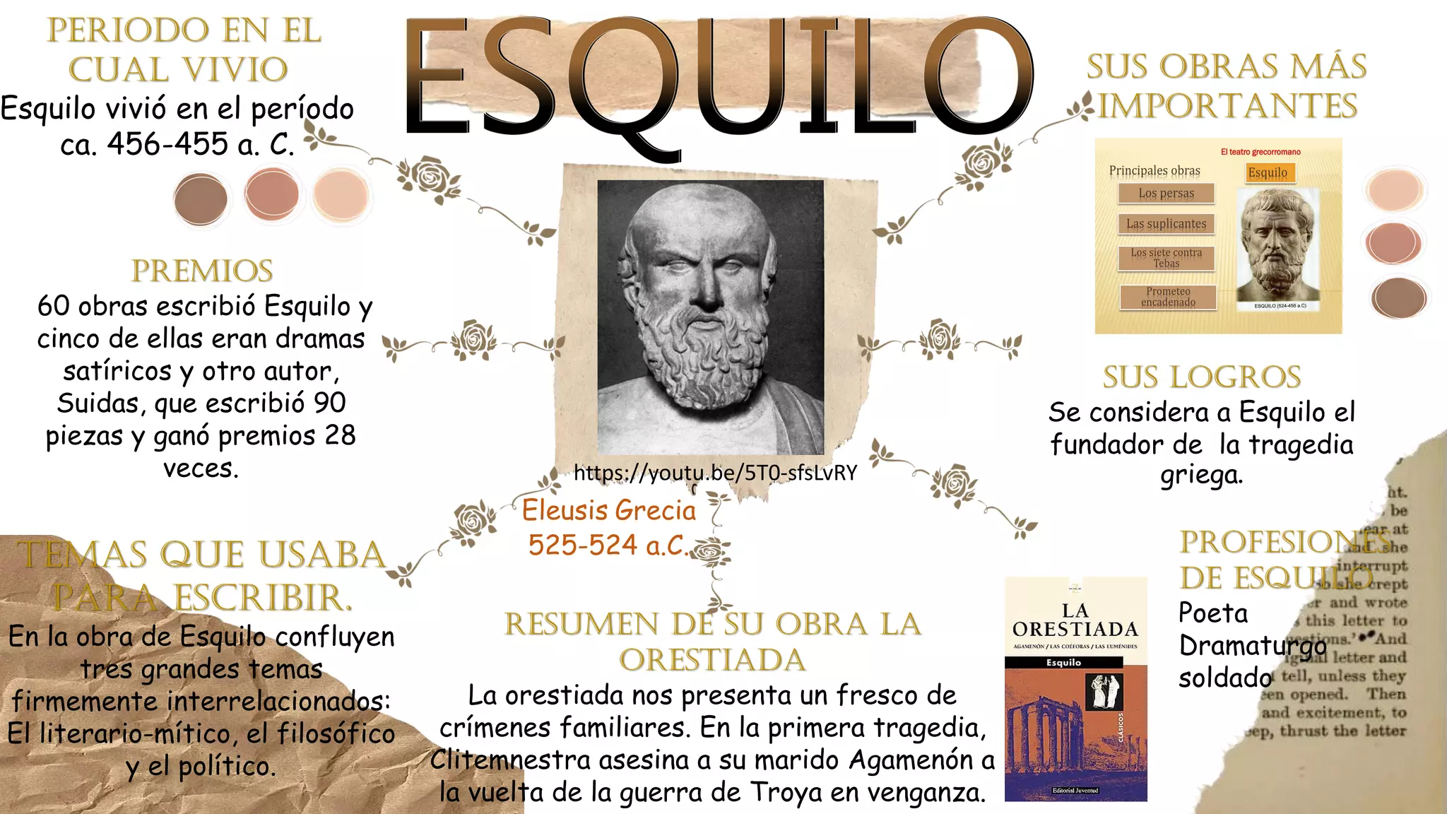 Mural de esquilo | PDF