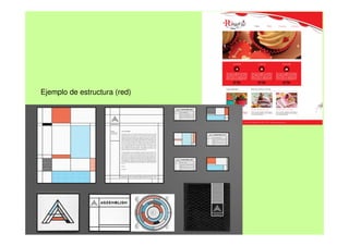 Mural linea, forma y estructura. Análisis de una obra artística. 3ºESO ...
