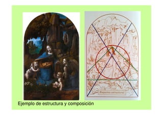 Mural linea, forma y estructura. Análisis de una obra artística. 3ºESO ...