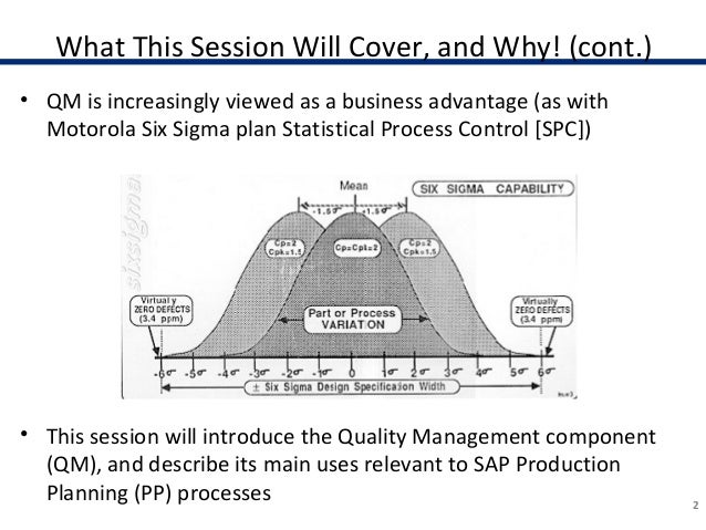 What is SAP Quality Management (QM) ? by Murali Nookella