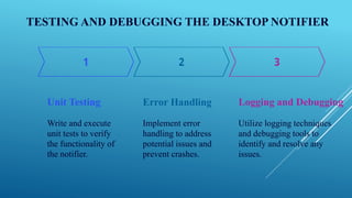 Muralidhara_ppt_on_Desktop_Notifier.pptx