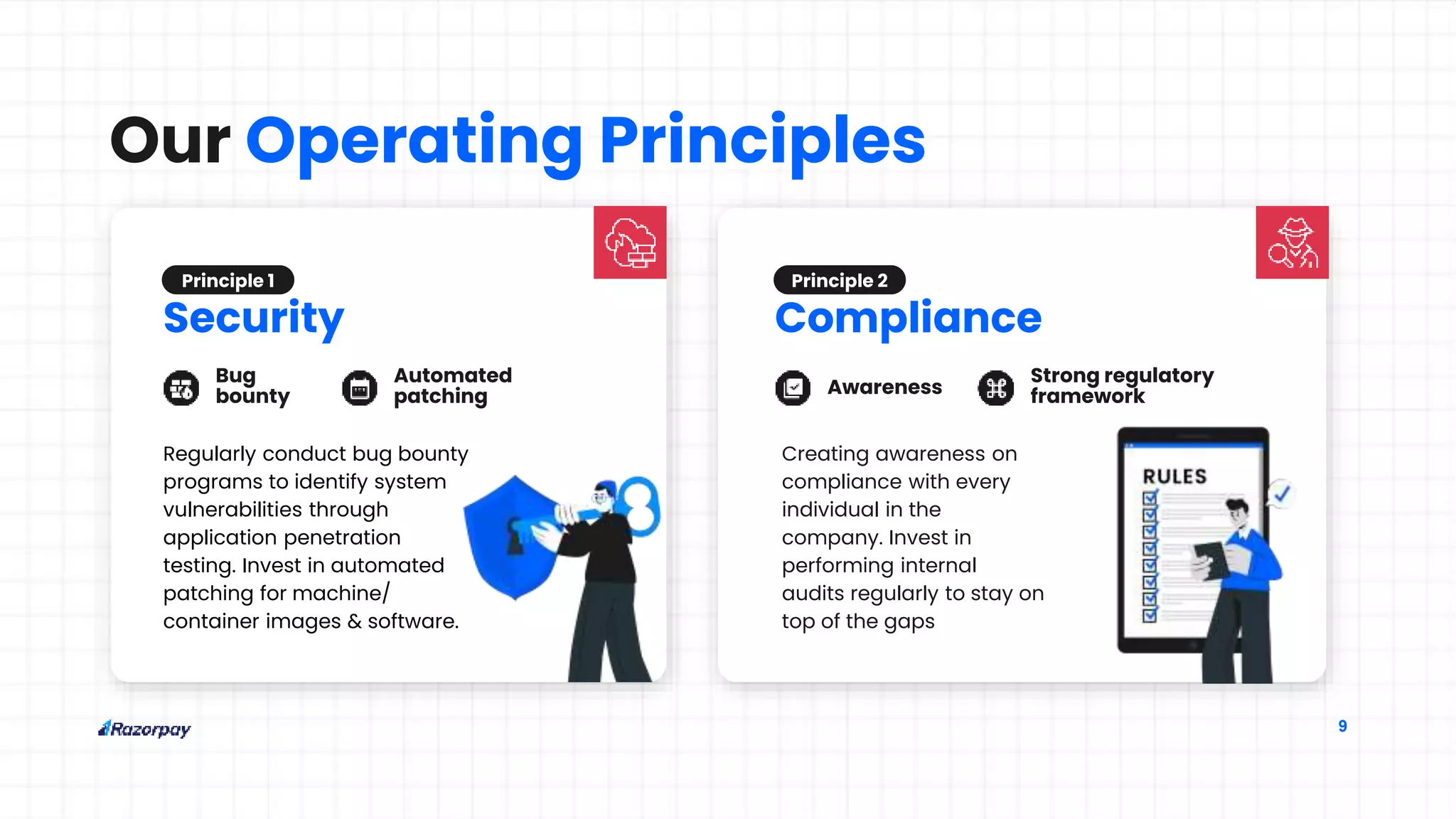 Murali Brahmadesam AWS keynote on Razorpay | PPTX