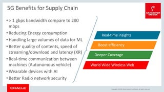 Future of supply chain using 5G, IoT and Blockchain by Murali Venkatesh ...