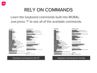 MURAL quick guide | PPT