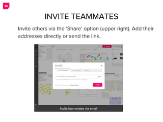 MURAL quick guide | PPTX