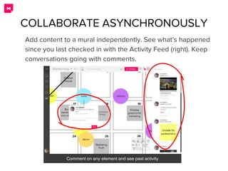 MURAL quick guide | PPTX