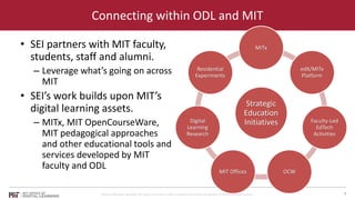 Innovative Educational Technology and Educational Infrastructure at MIT ...
