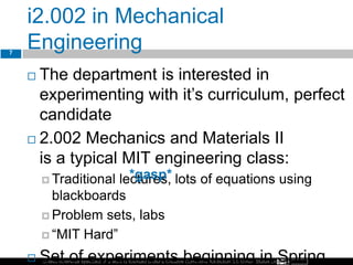 The "Other" EdTech "Stuff" at MIT | PPTX | Desktop Publishing ...