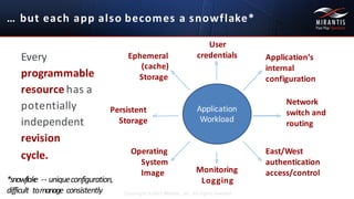 OpenStack Murano | PDF | Cloud Computing | Internet