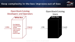 OpenStack Murano | PDF | Cloud Computing | Internet