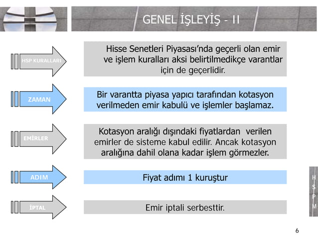 Varant Nedir ? | PPT