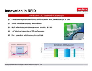 Murata Magicstrap Innovation In Rfid | PDF