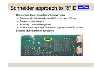 Murata RFID PCB Tag (UHF) With Magicstrap (Incl. Schneider Usecase) | PDF