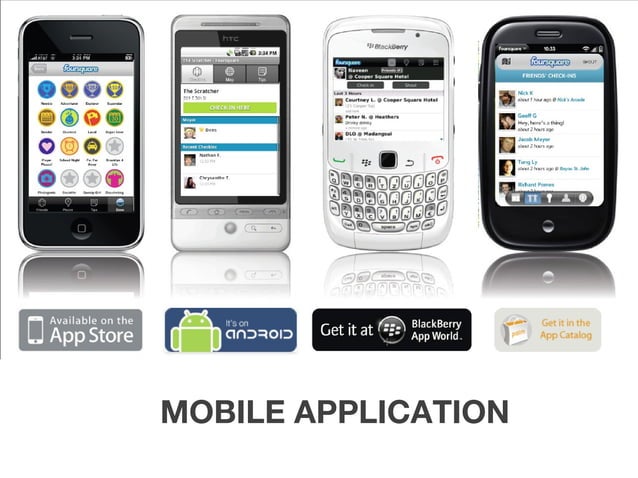 Introduction to Foursquare: 4SQ 101 | PPT
