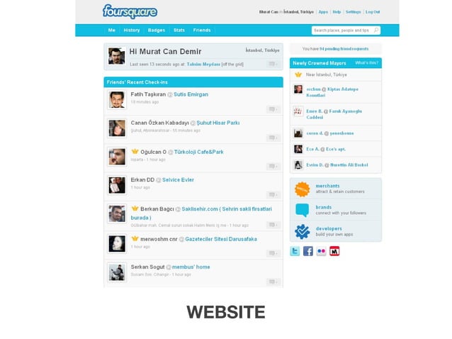 Introduction to Foursquare: 4SQ 101 | PPT