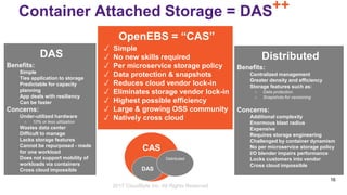 Murat Karslioglu, VP Solutions @ OpenEBS - Containerized storage for containers on OpenEBS | PPT
