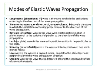 Acoustic Emission Wave Propagation And Source Location by Boris Muravin ...