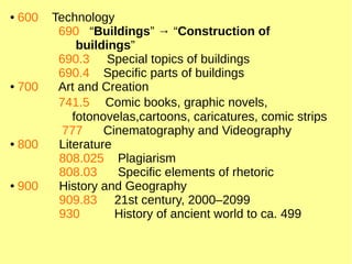 DDC 23rd Edition | PDF