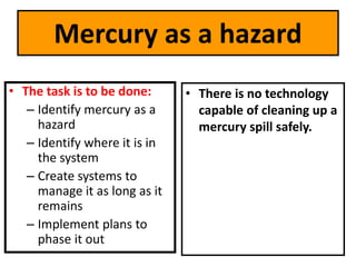 Mercury spillage management in hospital management | PPT