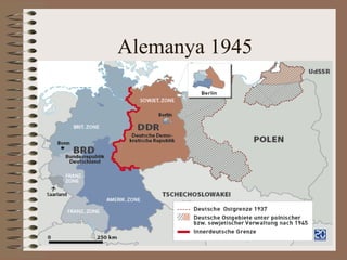 Mur de Berlín - Berliner Mauer | PPT